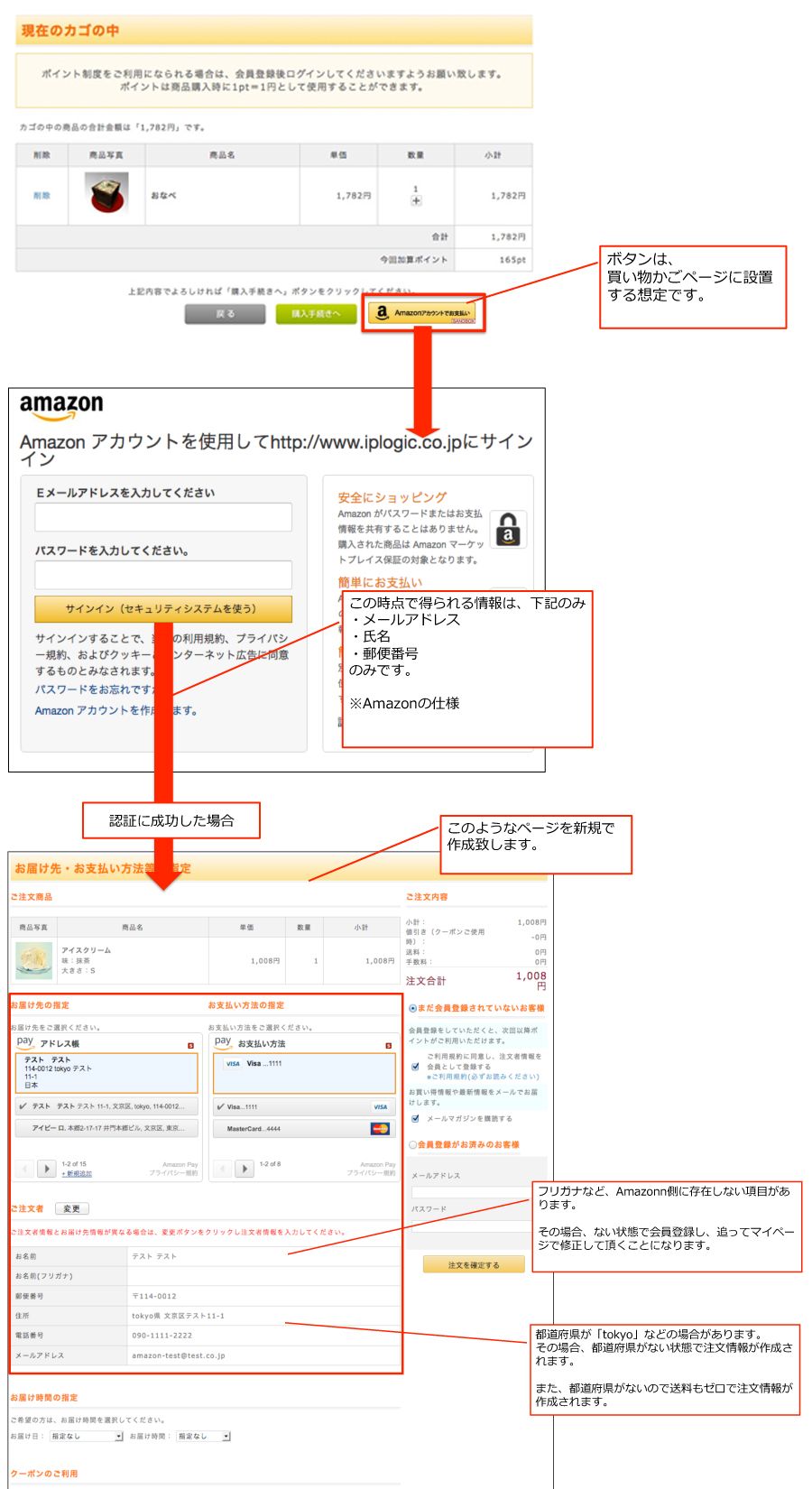 EC-CUBEにAmazon Payを導入すれば会員登録や注文が増える | 東京のWEB制作会社 株式会社サンクユー